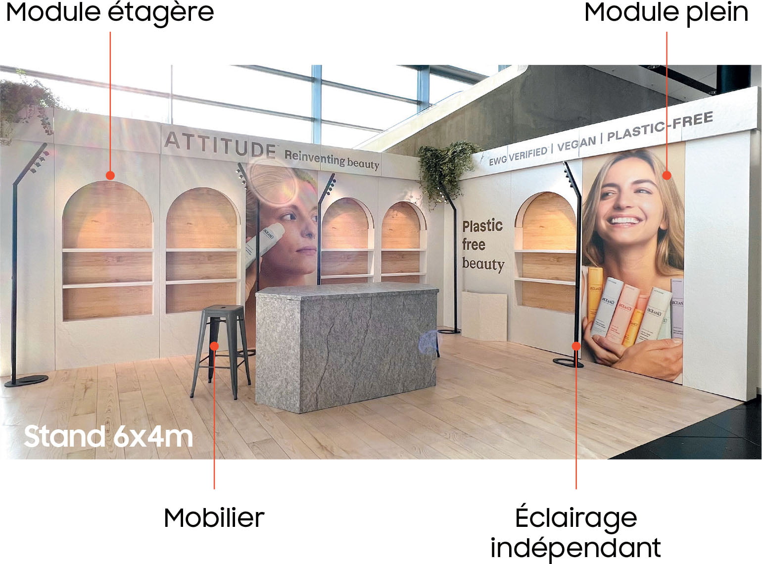 Re-Packed : Conception de Stands Modulable - Stands Sur-Mesure
