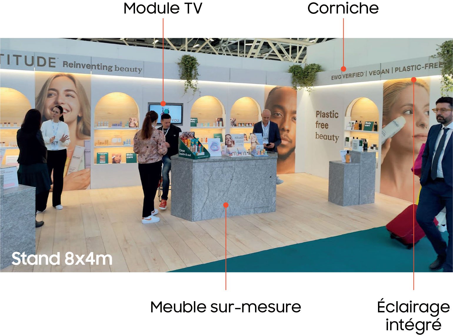 Re-Packed : Conception de Stands Modulable - Stands Sur-Mesure